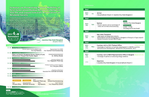 International College of Digital Innovation - Chiang Mai University